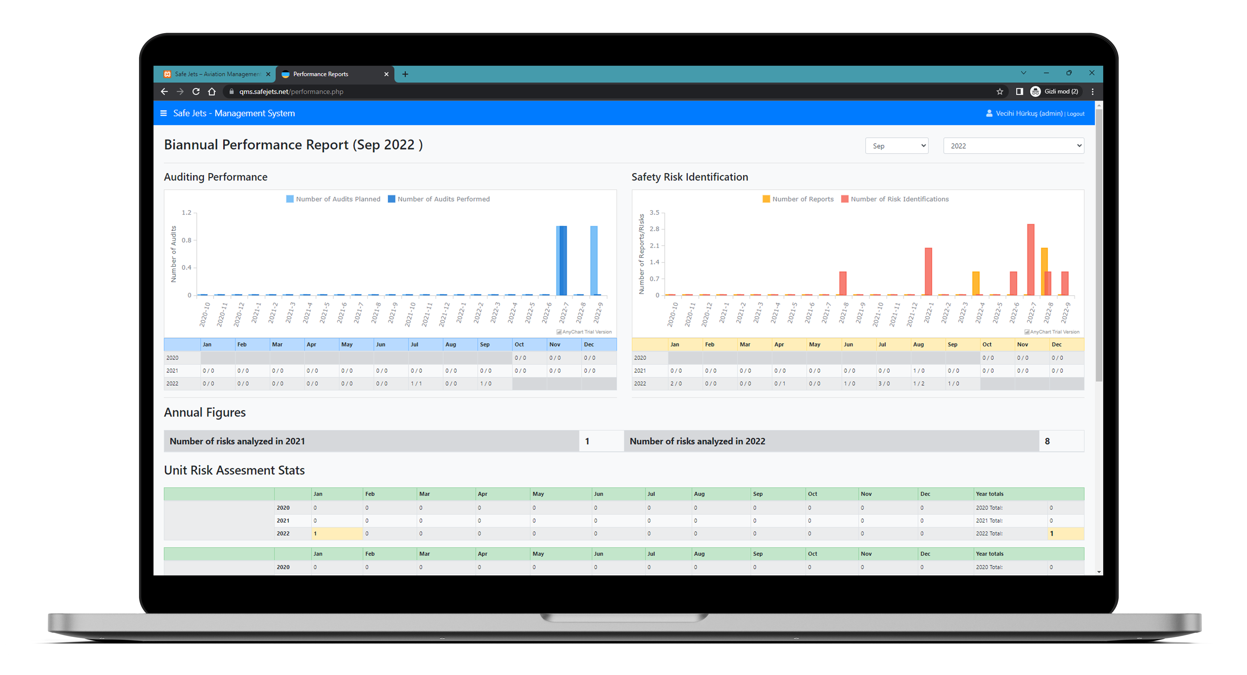 SAFEJETS – Aviation Management Systems – Flight Time Management ...