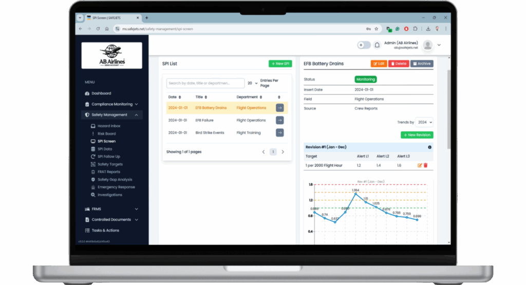 SAFEJETS – Aviation Management Systems – Flight Time Management ...