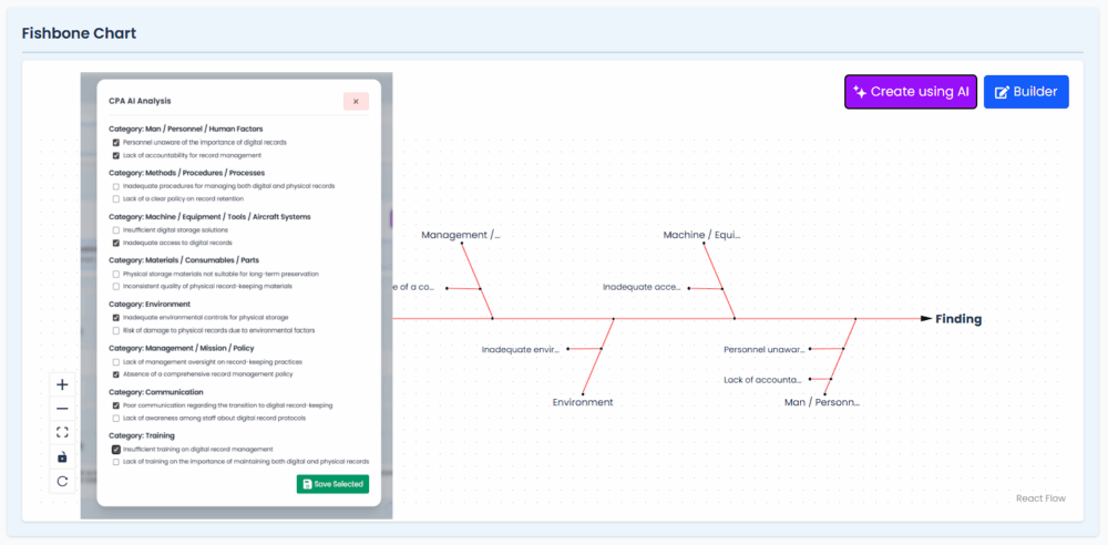 AI-Supported Fishbone Chart Creator – SAFEJETS – Aviation Management ...